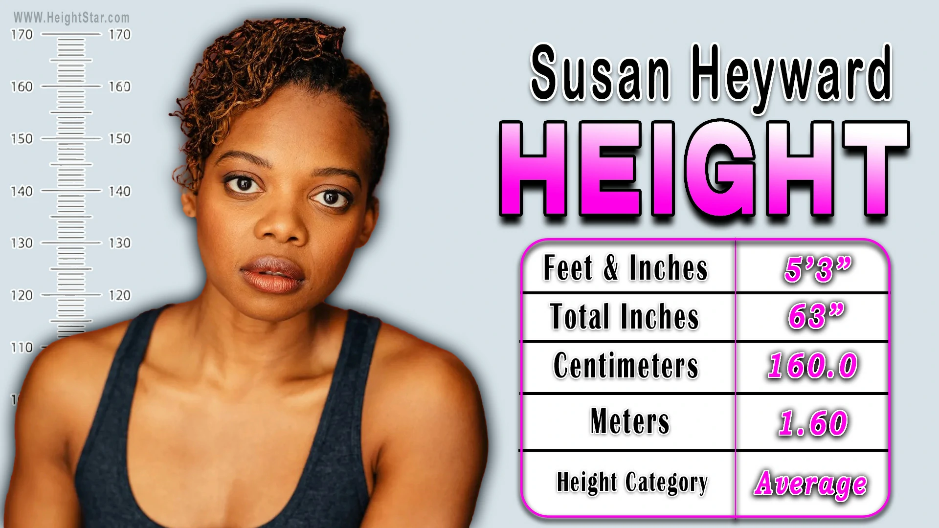 How Tall Is Susan Heyward?