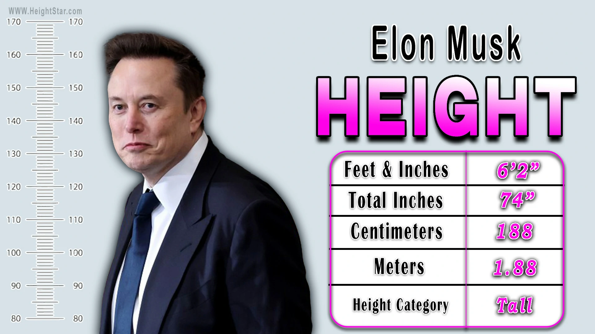 Elon Musk Height