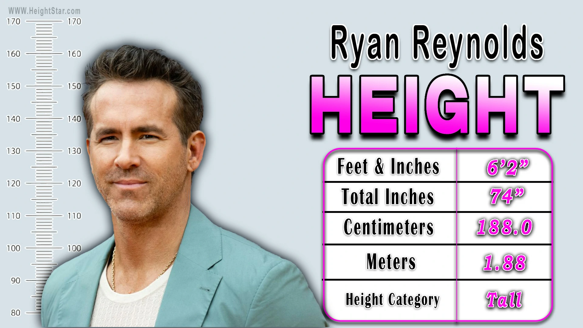 Ryan Reynolds Height - How Tall Is He?