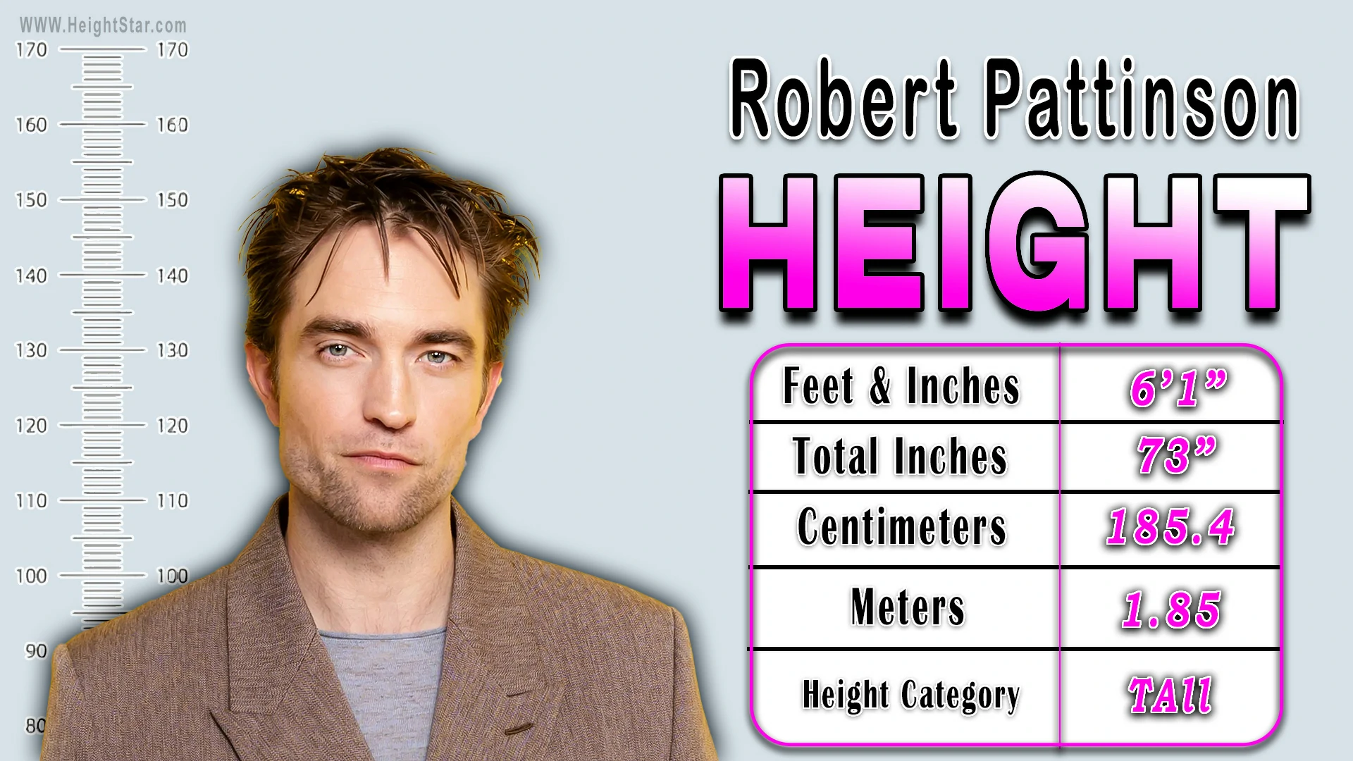 Robert Pattinson Height