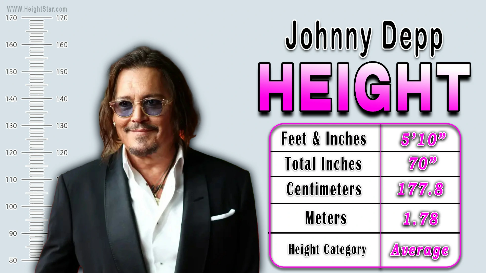 Johnny Depp Height