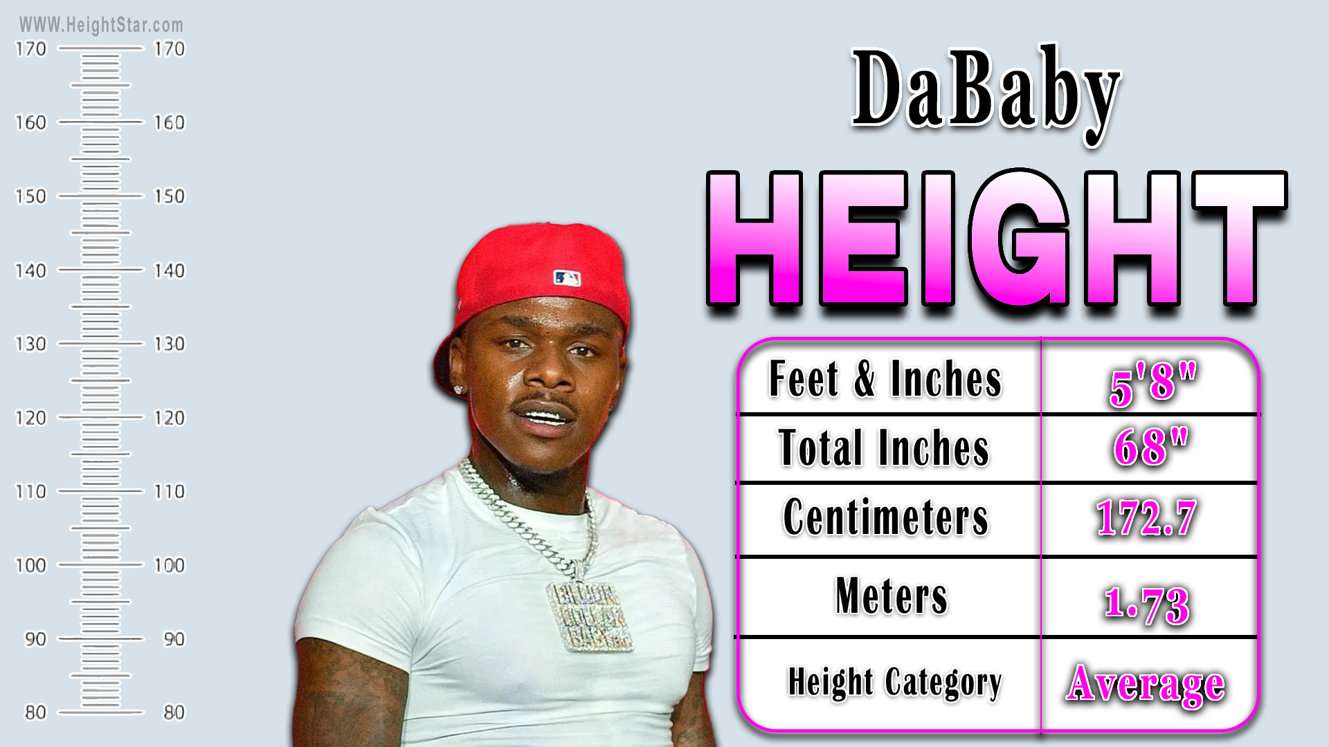 DaBaby’s Real Height - You’ll Be Surprised!