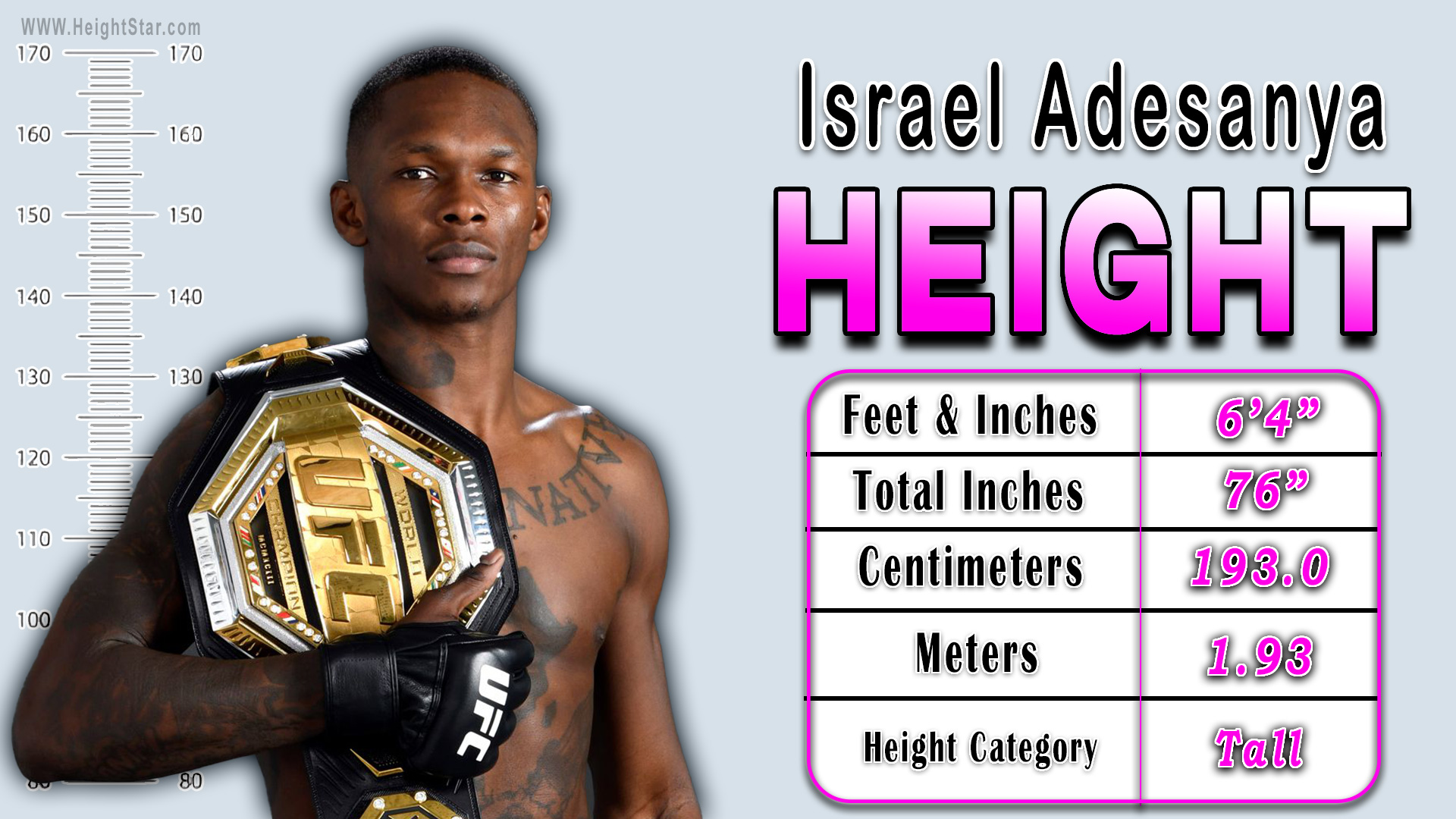 Israel Adesanya Height: How Tall Is He?