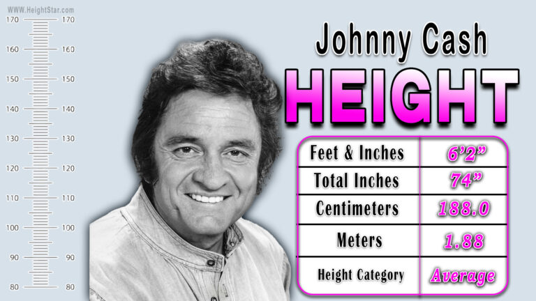 How Tall Is Johnny Cash?