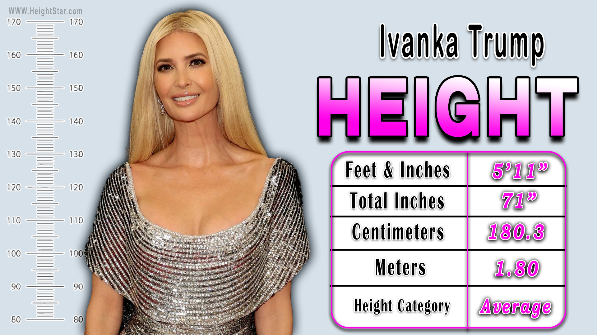 Ivanka Trump Height