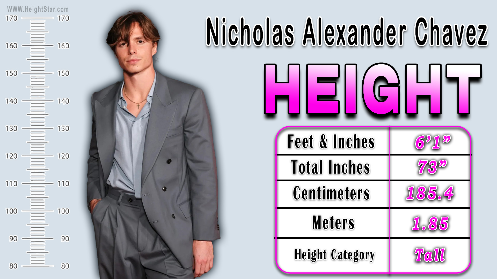 Nicholas Alexander Chavez Height