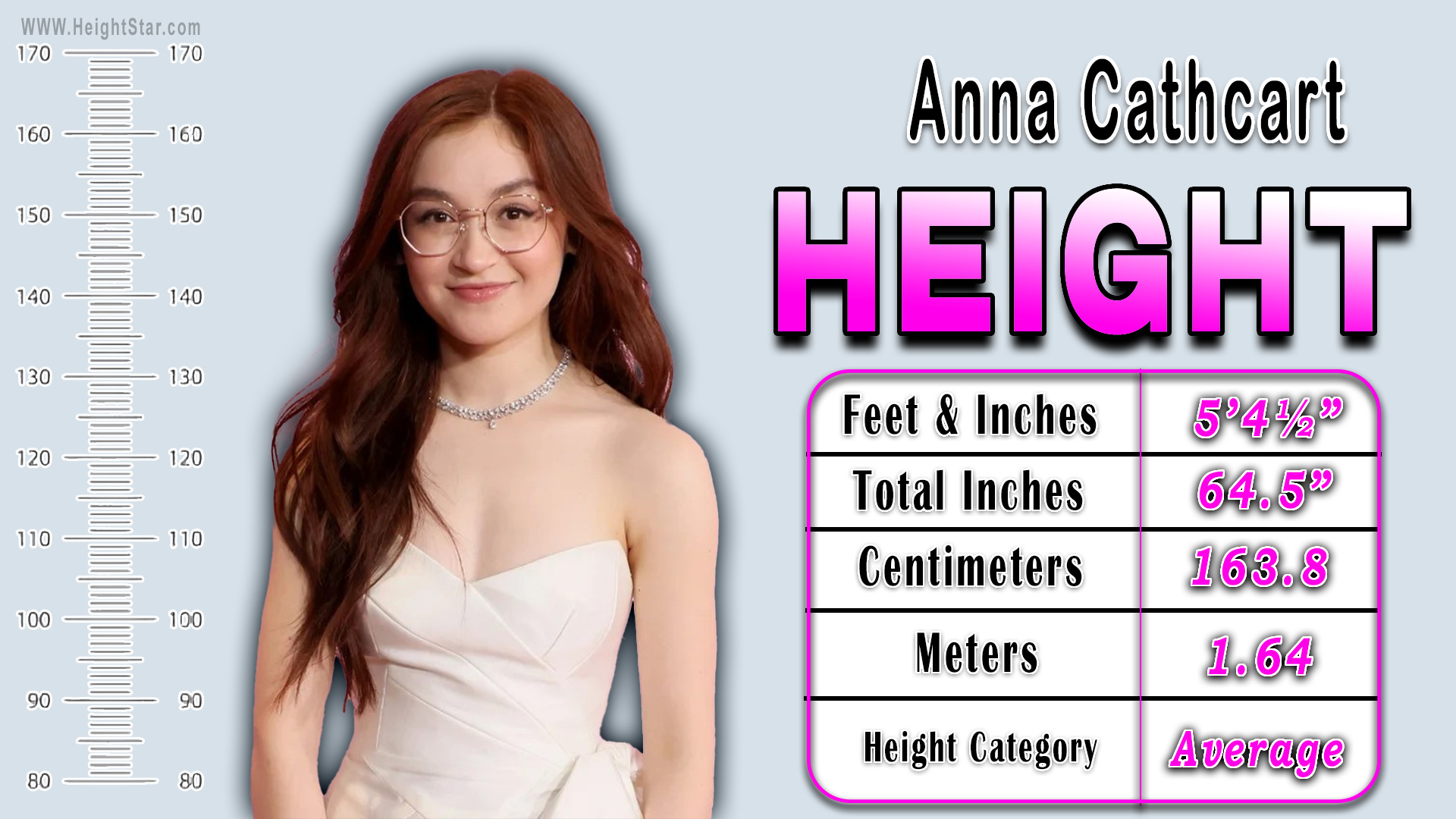 Anna Cathcart Height: Age & Comparison