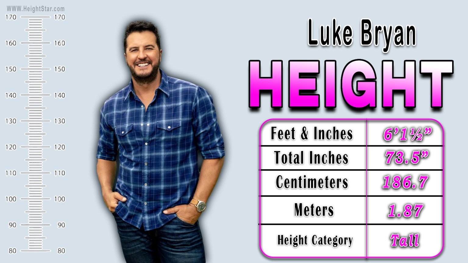 Luke Bryan Height