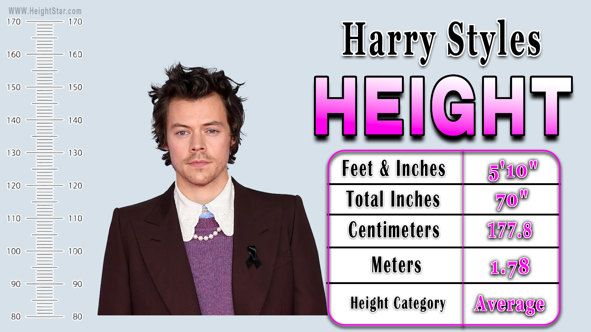 Harry Styles Height: How tall is He?